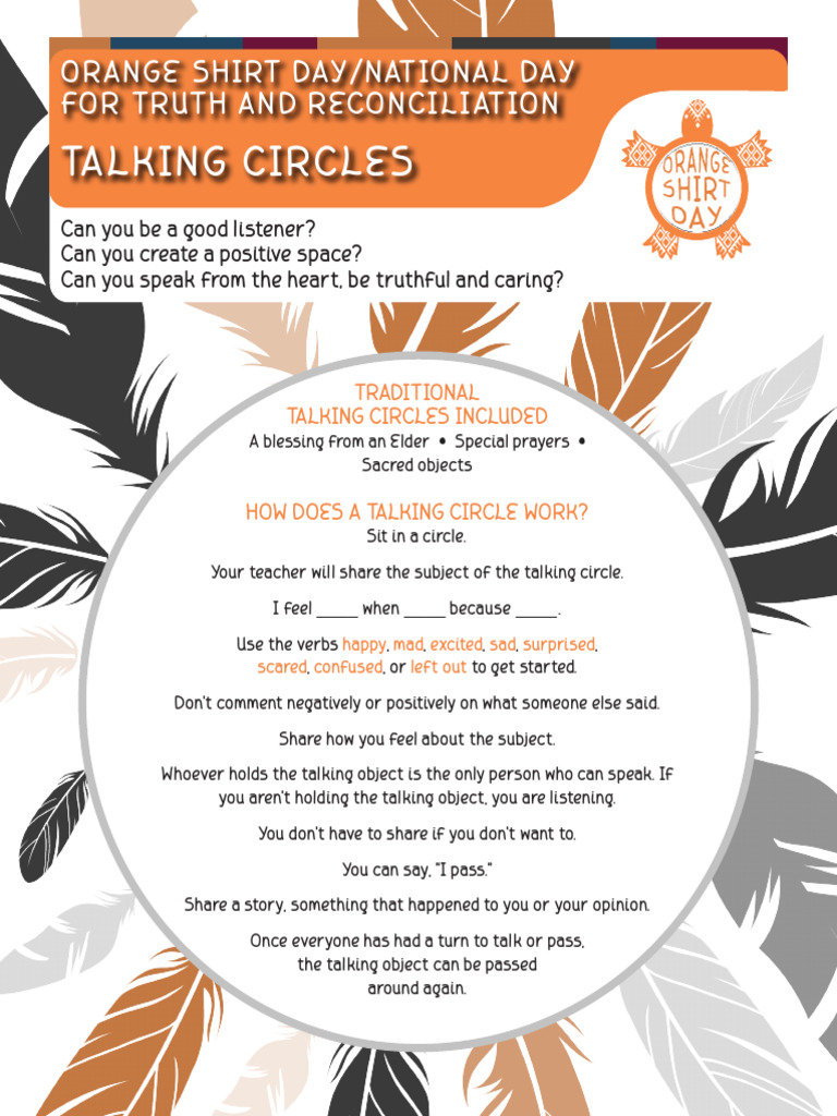 4-6 Talking Circle Protocols Poster | PDF