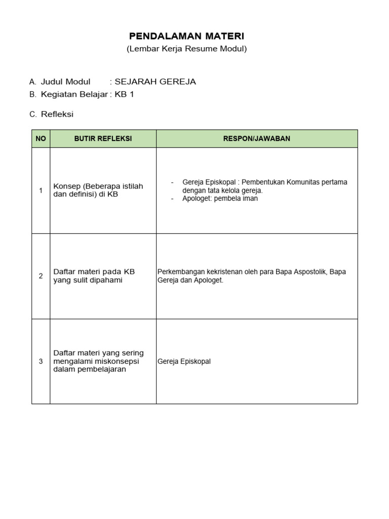 LK - Resume Pendalaman Materi PPG 2022 | PDF | Sains & Matematika