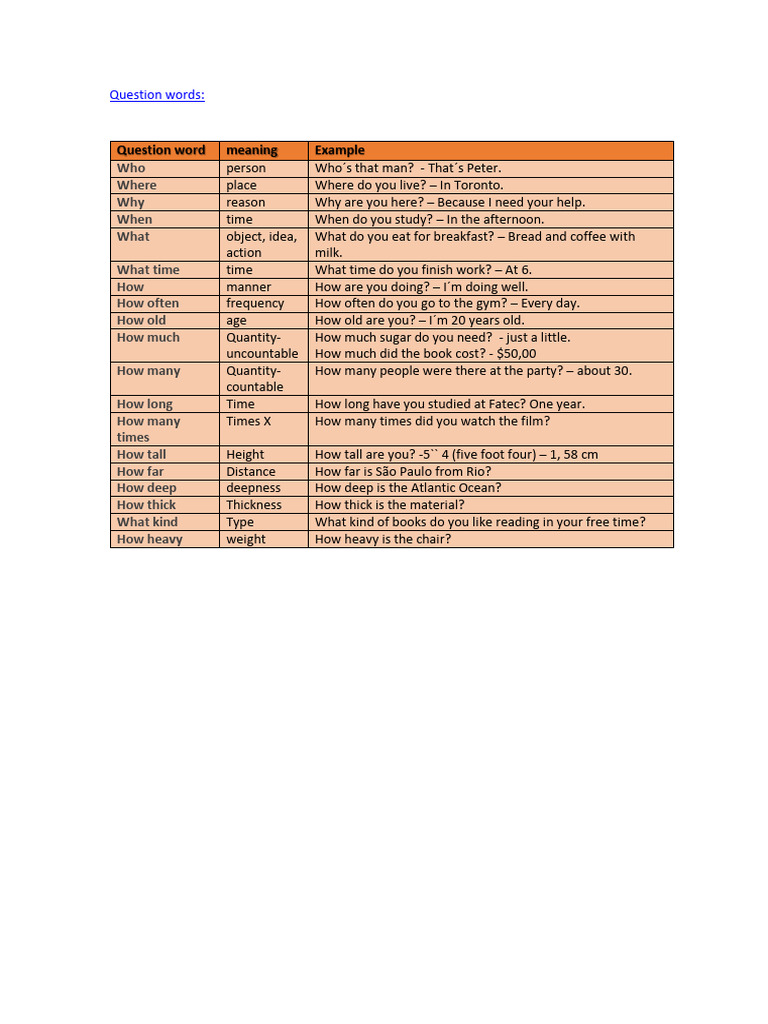 List of Question Words | PDF