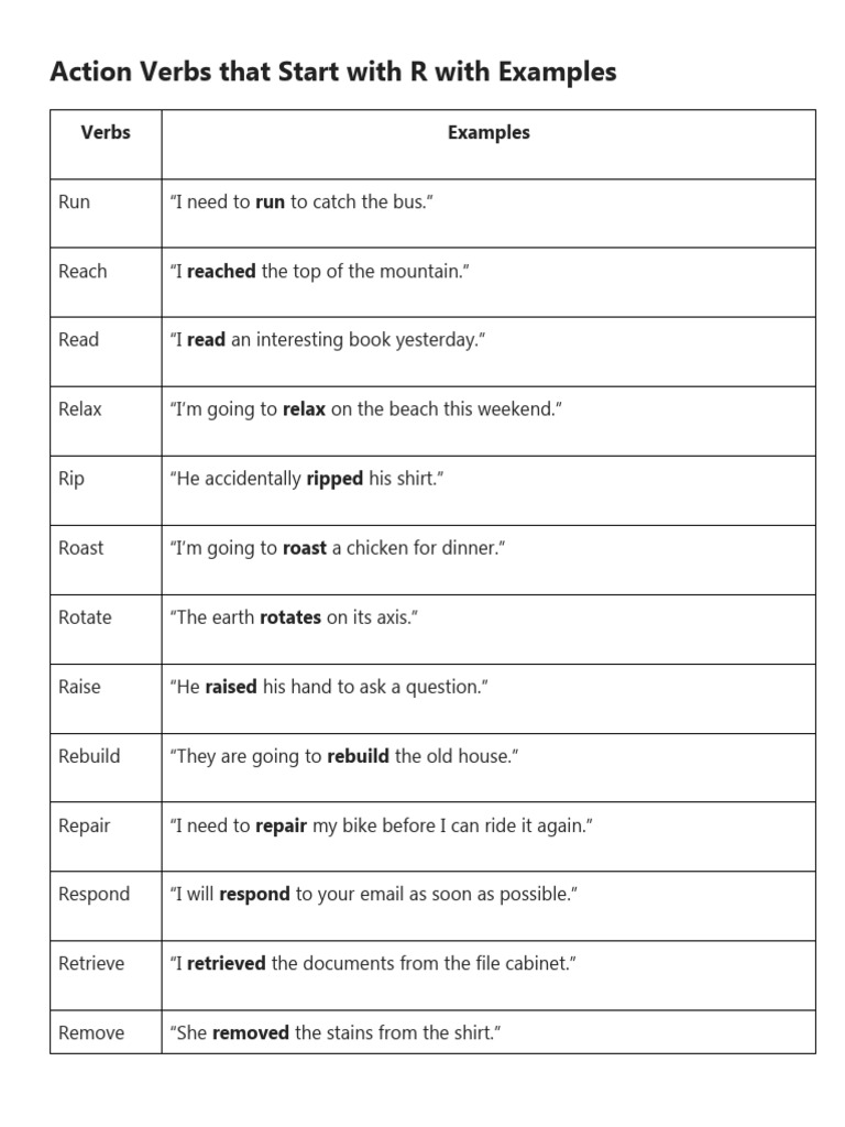 Action Verbs That Start With R With Examples | PDF