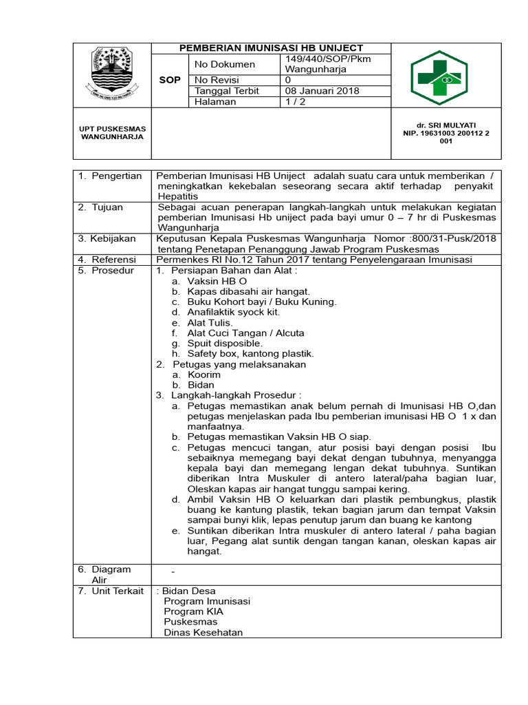 Sop HB Uniject | PDF