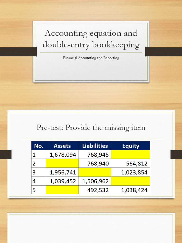 Accounting Equation and Double Entry Bookkeeping | PDF | Debits And ...