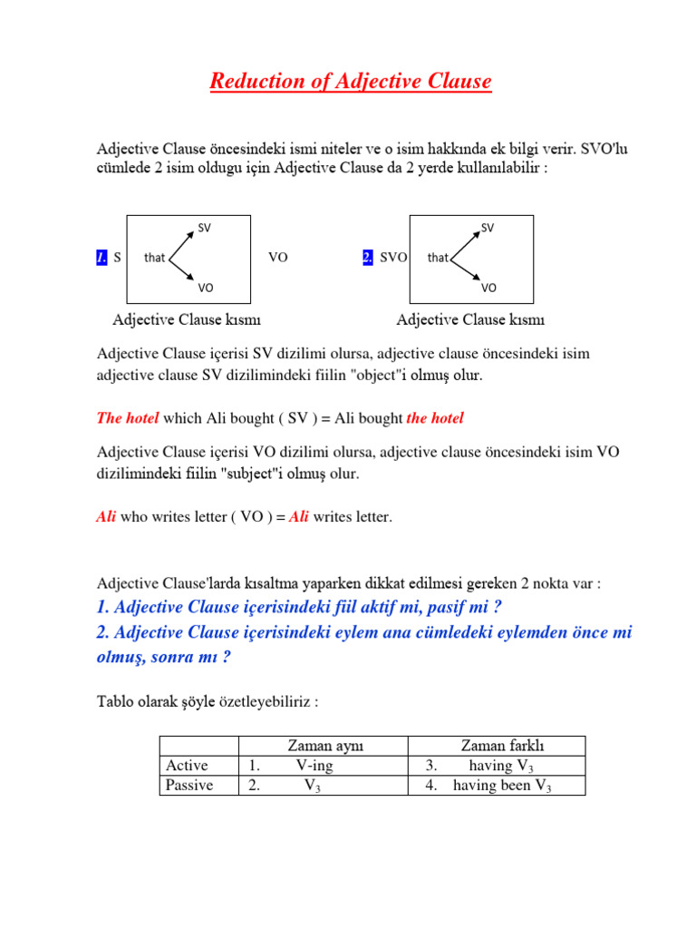 Reduction of Adjective Noun and Adverbial Clauses | PDF