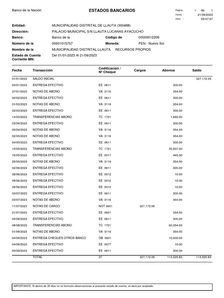 Extracto Bancario | PDF | Bancario | Dinero