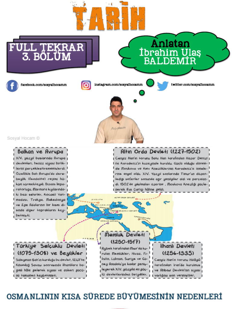 AYT Tarih Full Tekrar 3 | PDF