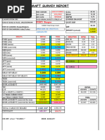 General Draft Survey - Excel Format | PDF | Technology & Engineering