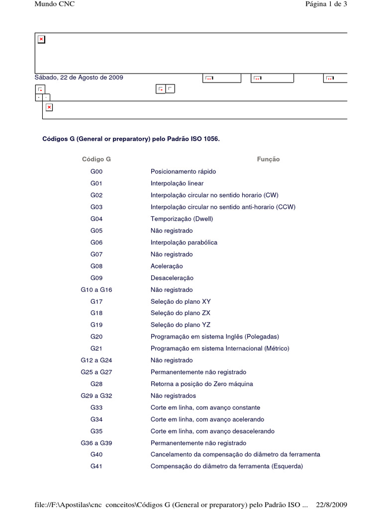 Códigos G (General or Prepar | PDF