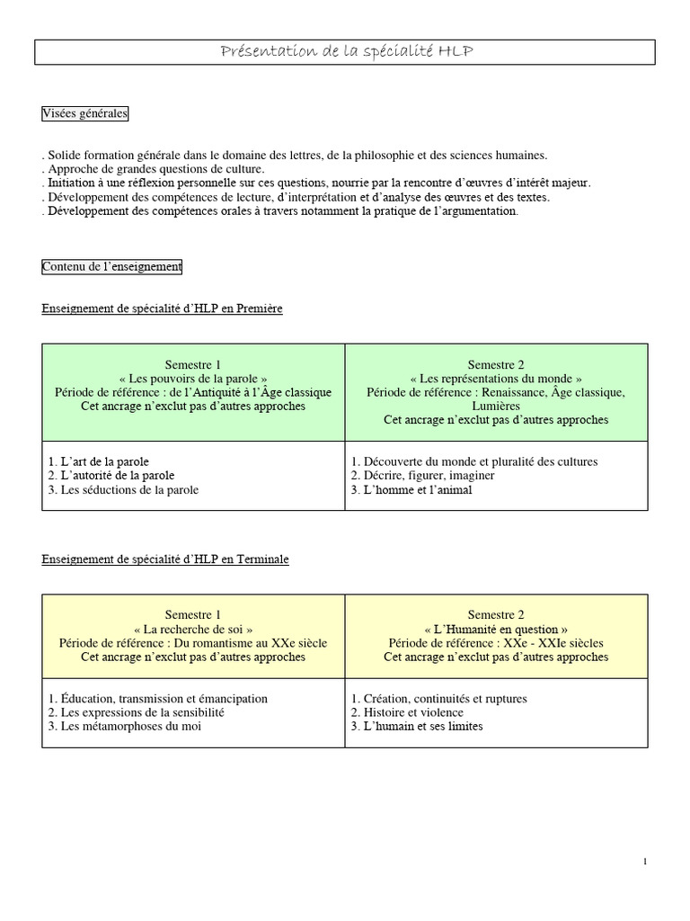Spécialité HLP : Programme et Épreuves | PDF | Enseignement