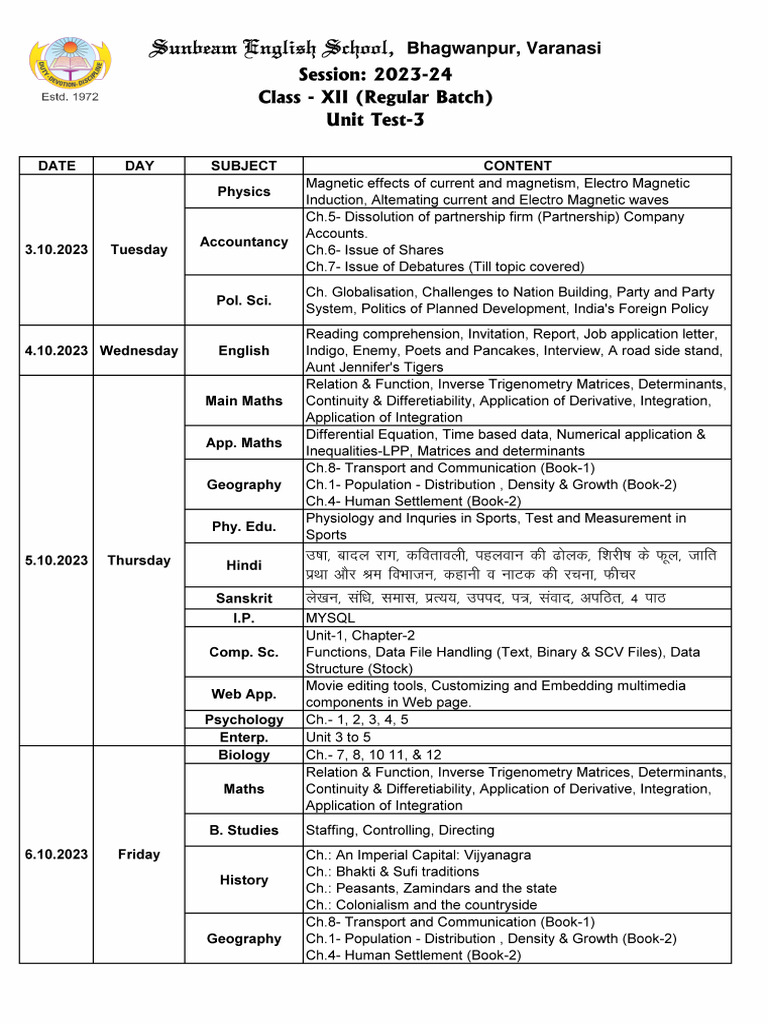 Class-XII (UT-3 Syllabus Schedule) | PDF