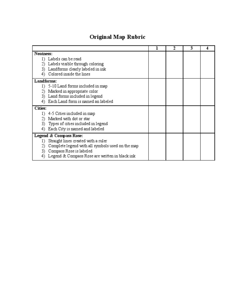 Map Rubric for Neatness and Details | PDF
