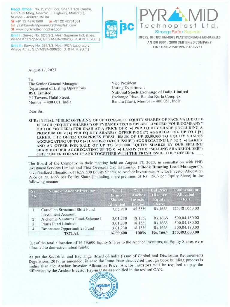 Company Intimation Letter | PDF