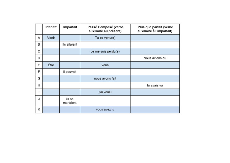 Imparfait, Passé Composé Et Plus Que Parfait | PDF