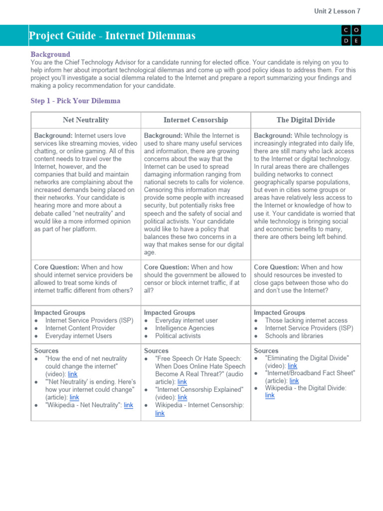 Unit 2 Project Guide - Internet Dilemmas | PDF | Internet | Net Neutrality