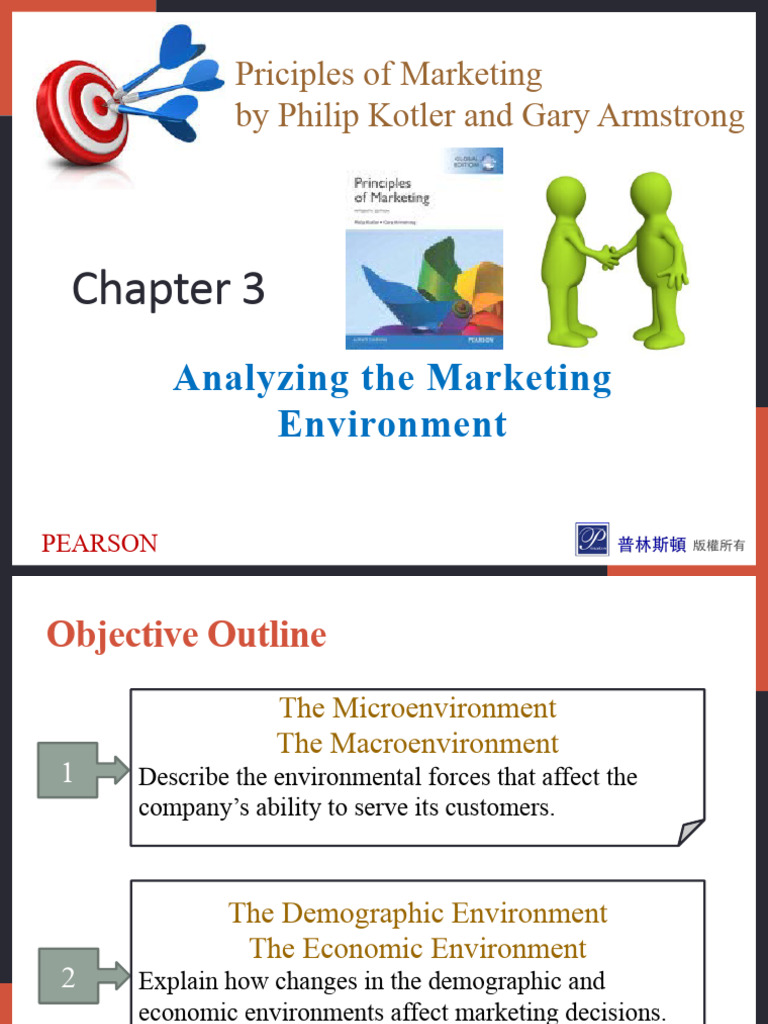 Chapter 3 Environment Marketing | PDF | Marketing | Corporate Social Responsibility