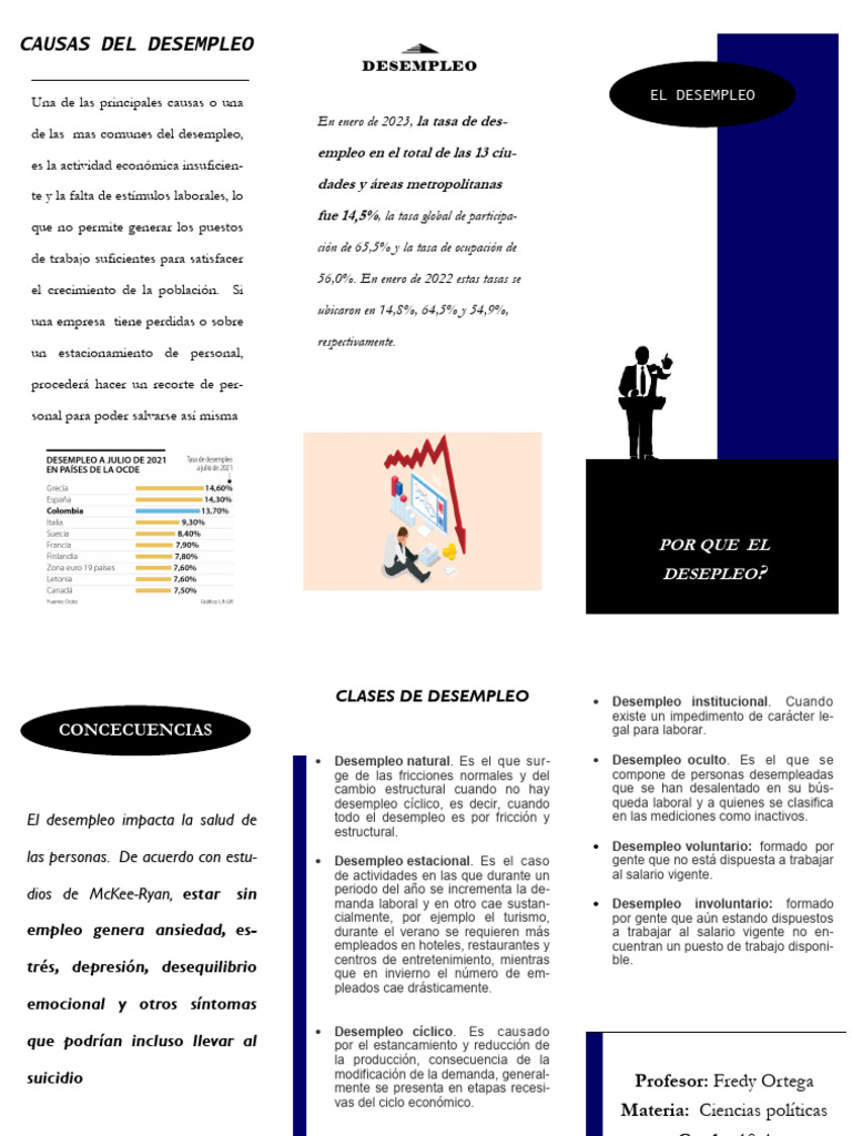 Folleto Desempleo en Colombia | PDF | Desempleo | Empleo