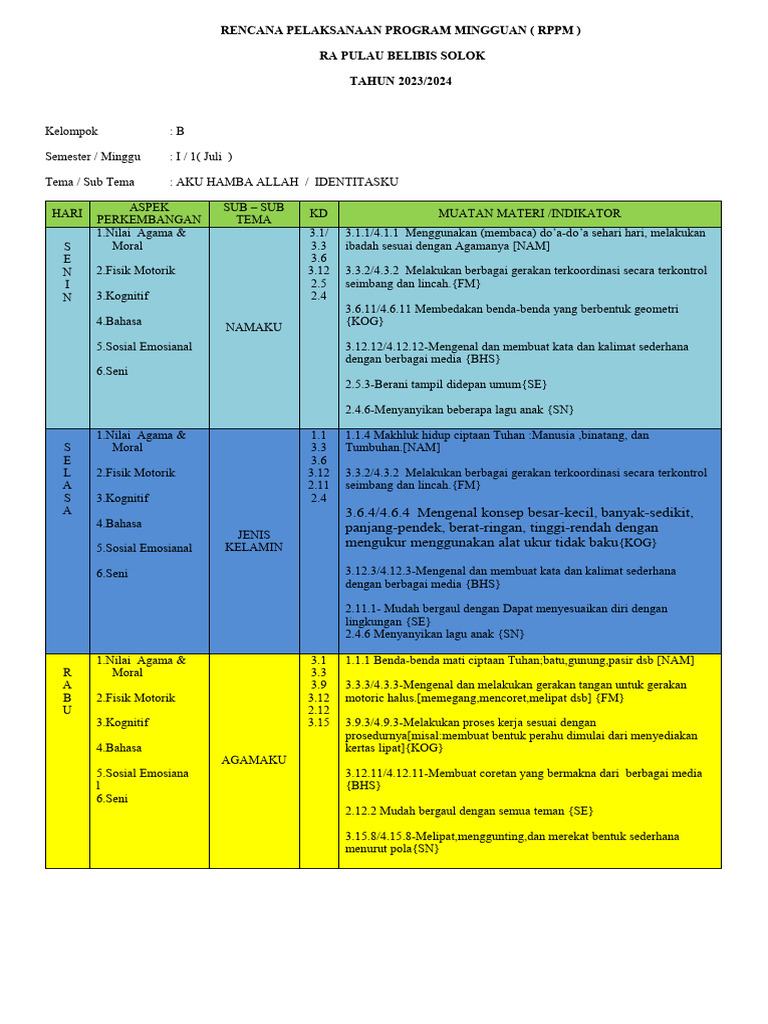 RPPM B RA Ganjil SMTR 1 | PDF