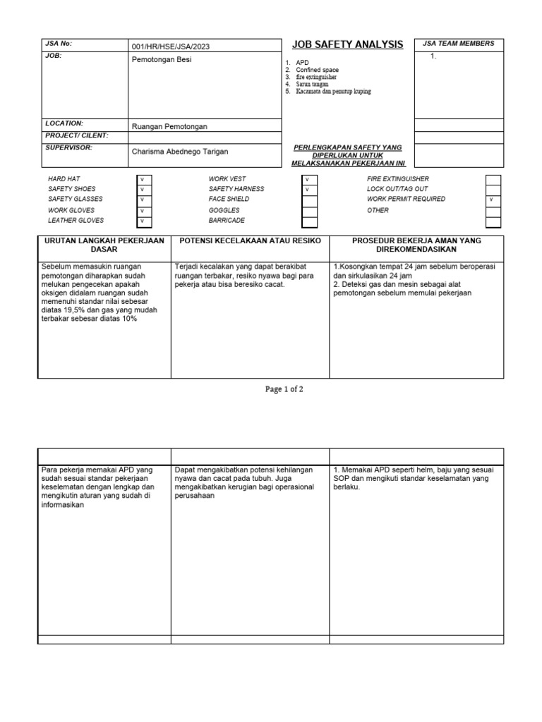 Job Safety Analysis: Jsa No: Jsa Team Members Job | PDF