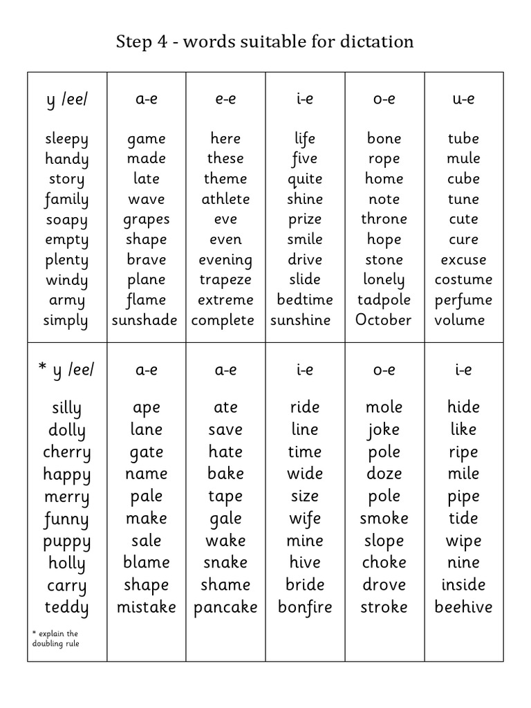 Step 4 Dictation Words Pdf