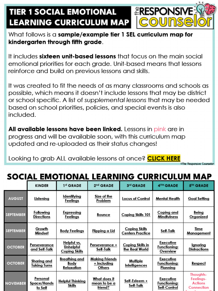 School Counseling Curriculum Map | PDF | Self Esteem | Behavior ...