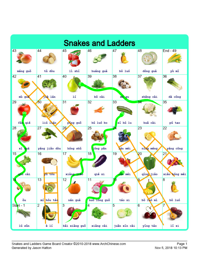 Snakes Ladders Game Picture Pinyin | PDF