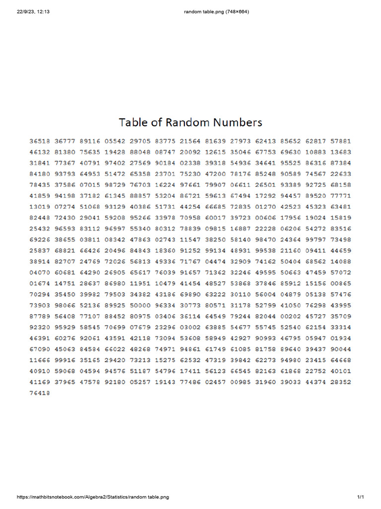 Random Table | PDF