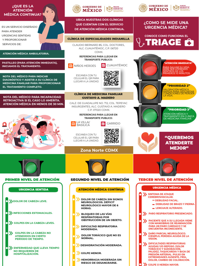 Triptico Triage 2023 Zona Norte | PDF | Paro cardíaco | Ciencias de la ...