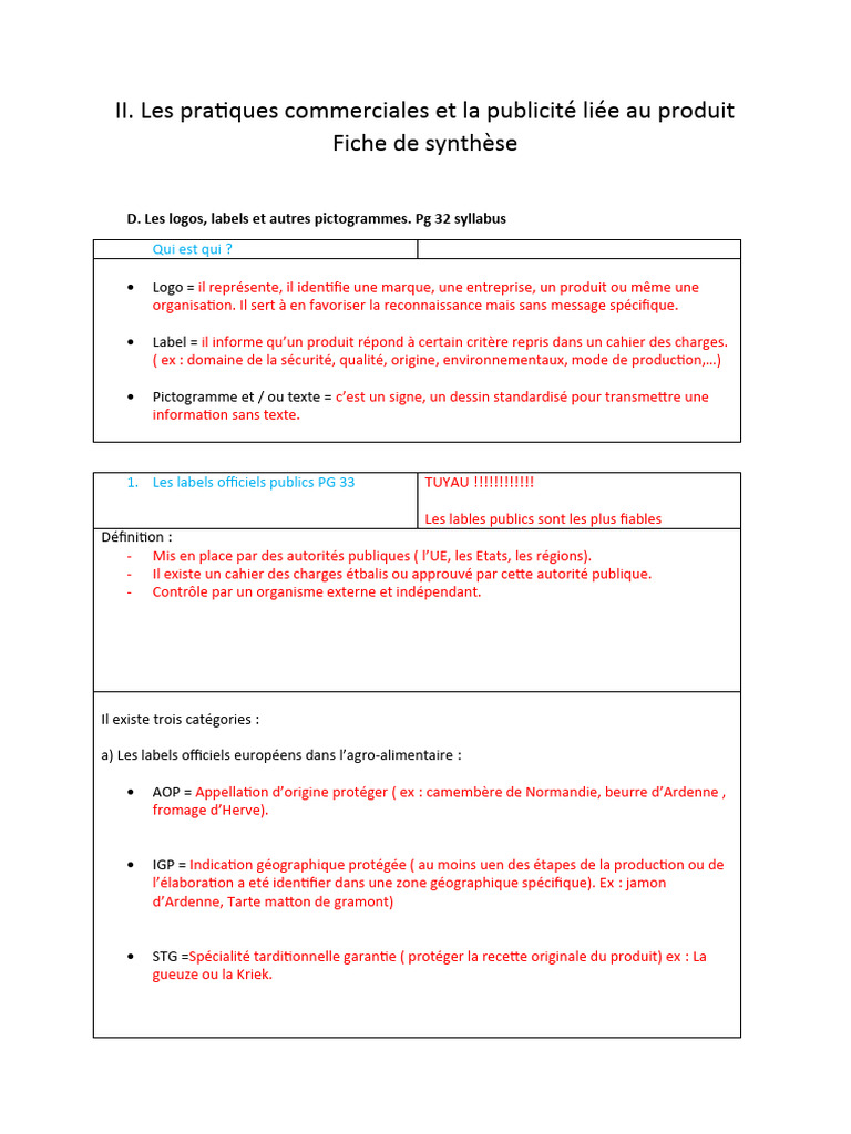 P Produit - Fiche de Synthèse - Logos-Labels-Picto | PDF