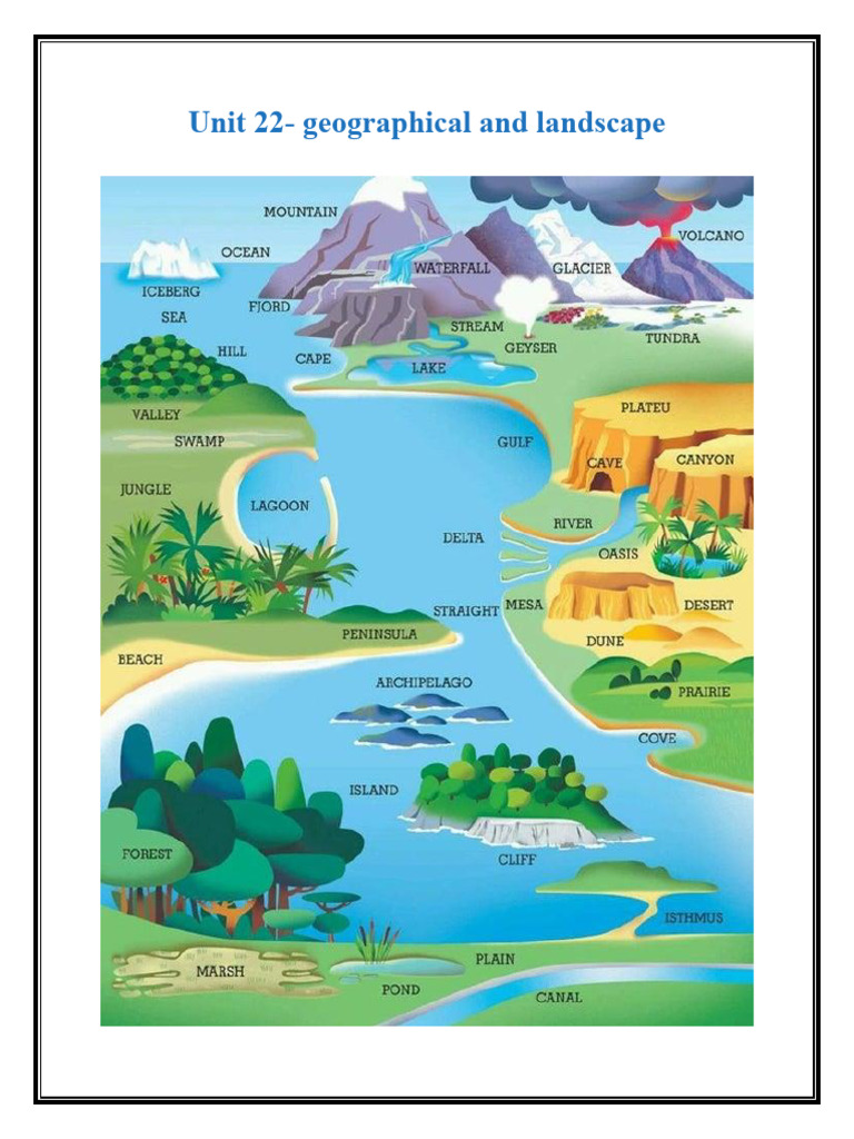 Geography & Landscape Questions | PDF | Geography | Monsoon