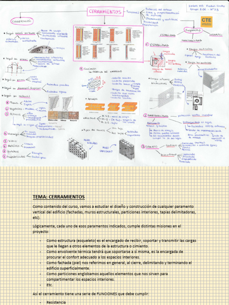 Construcción - Conocimientos Básicos | PDF | Albañilería | Ladrillo