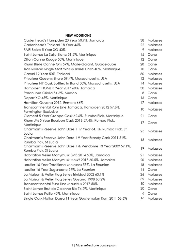 rum list 8-14-23 | PDF | Rum | Distilled Drinks