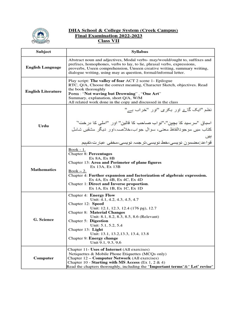 Final Exam Syllabus Class 7 | PDF | Verb | English Language