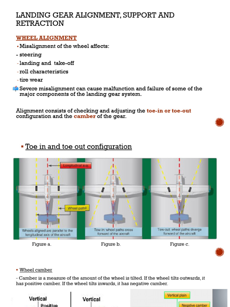 AMTE 132 LESSON 9 | PDF | Landing Gear | Gear