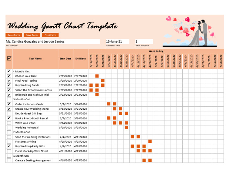 Wedding Gantt Chart Template TemplateLab | PDF | Wedding | Family