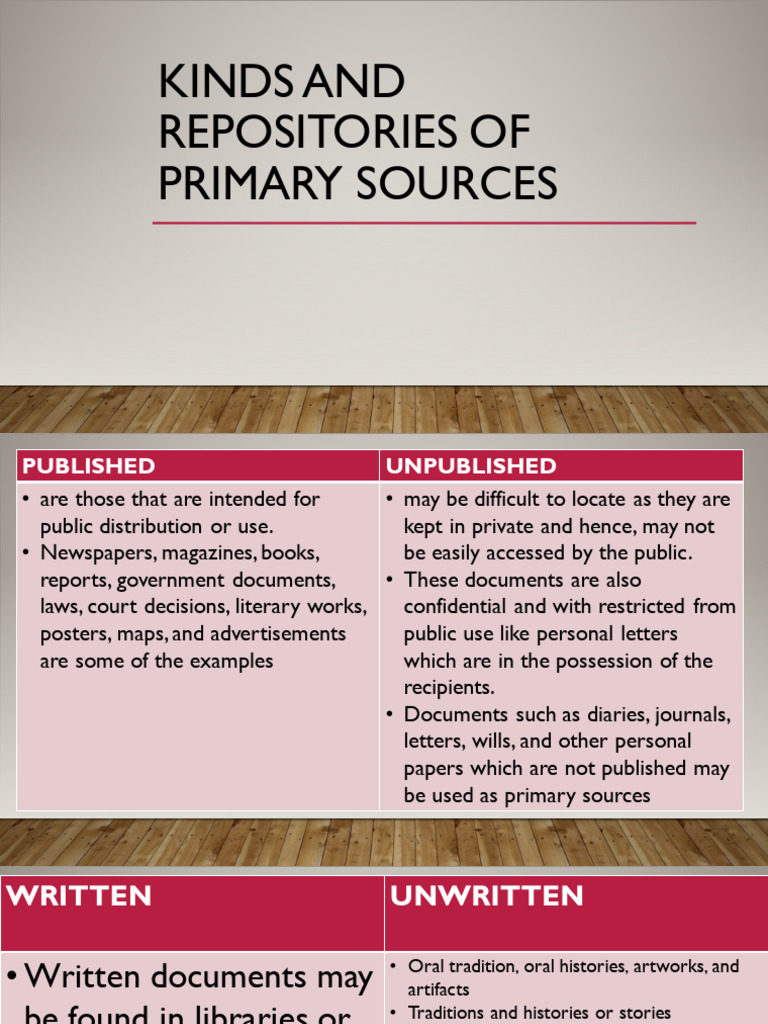 Kinds and Repositories of Primary Sources | Download Free PDF | Primary ...