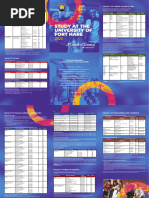 2025 Undergraduate: Minimum Admission Requirements | PDF | Educational Stages | Qualifications