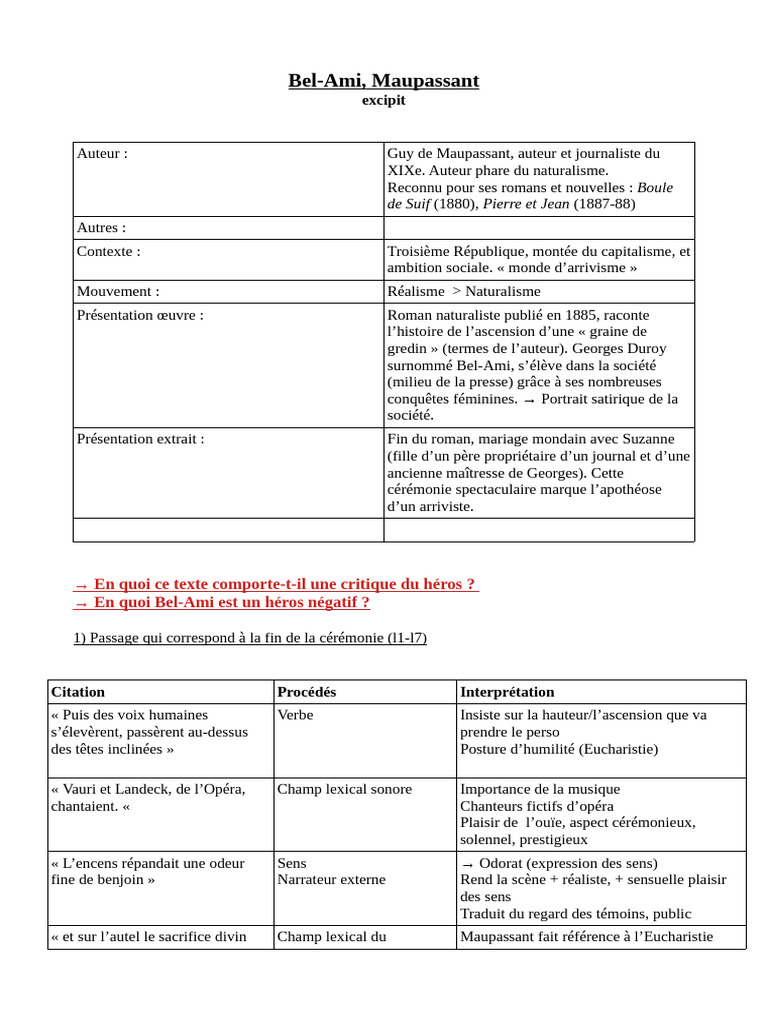LL9 Bel-Ami Excipit Maupassant | PDF