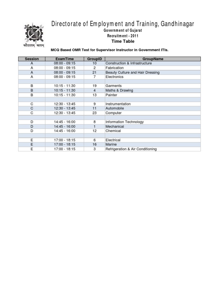 Gujarat ITI Supervisor Exam Schedule | PDF