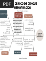 Anemia Oms | PDF | Anemia | Glóbulo rojo