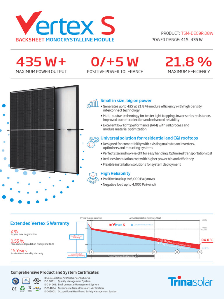 Trina 420W Vertex S Module Overview | PDF | Solar Panel | Photovoltaics