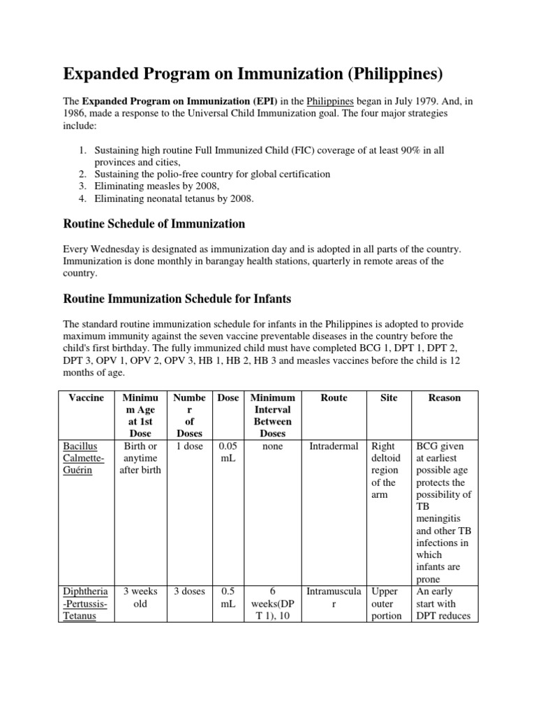 Expanded Program On Immunization CHN | PDF | Vaccines | Hepatitis