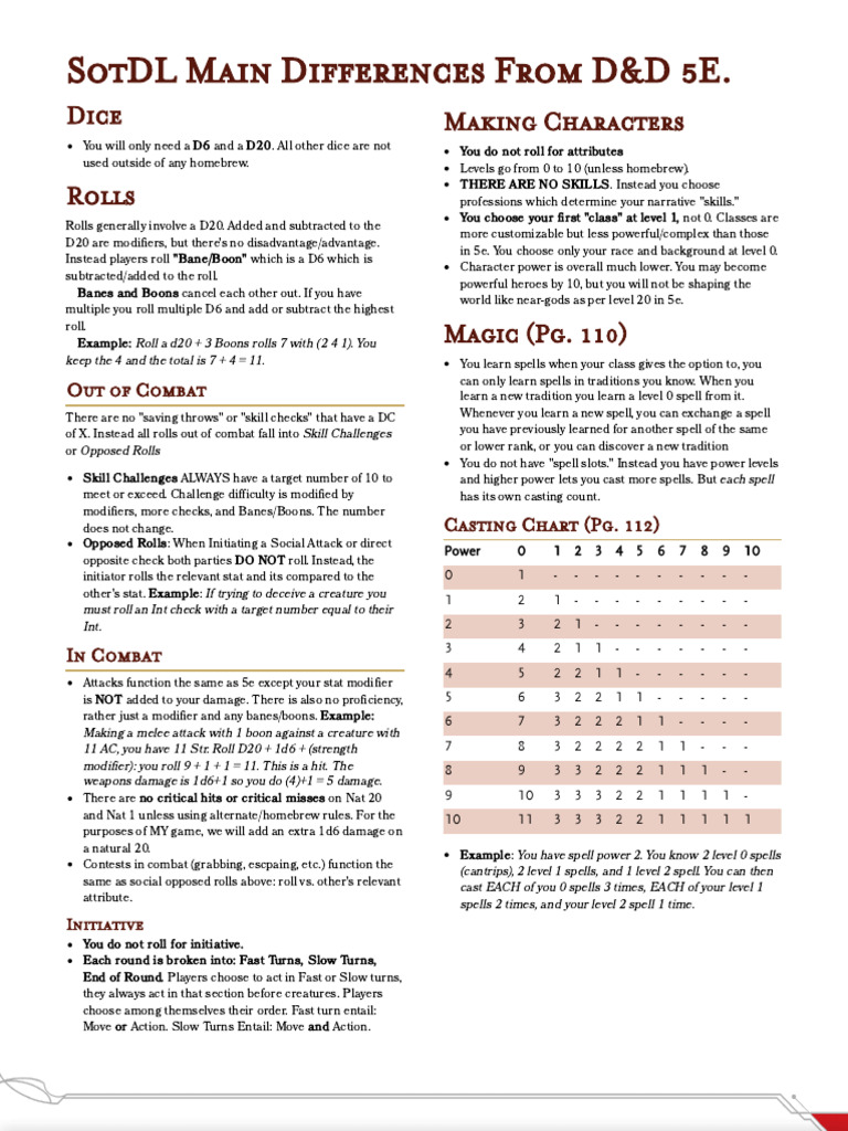 SotDL Cheat Sheet - GM Binder | Download Free PDF | Dice | Role Playing