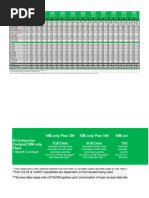 Gcash Record Book | PDF