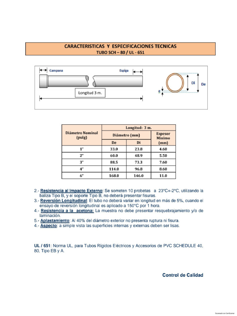 Especificaciones Tecnicas Tubo SCH 80 | PDF