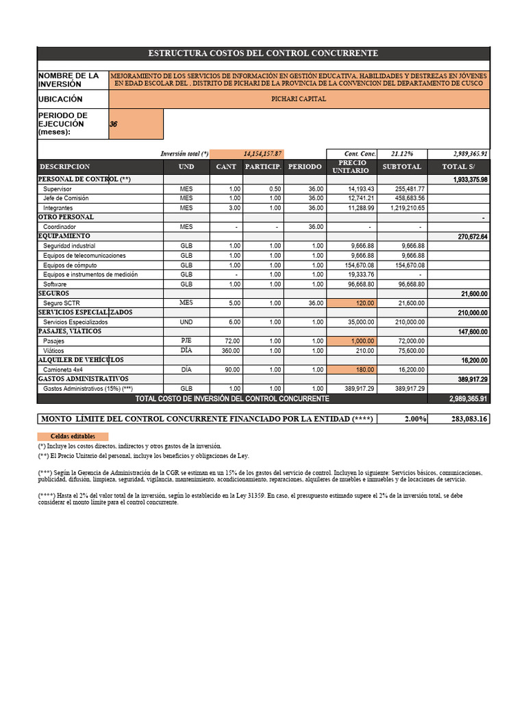Plantilla Estimacion Del Costo Del Control Concurrente | PDF | Economias