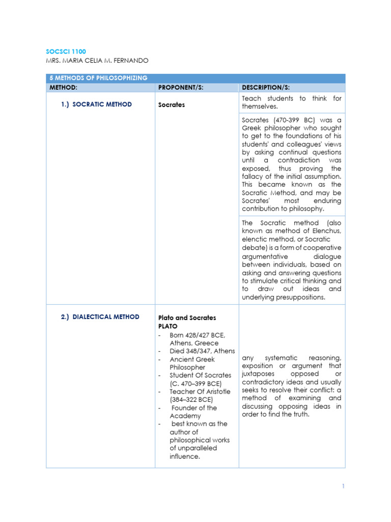 Week 1-3 - Socsci | PDF | Objectivity (Philosophy) | Morality