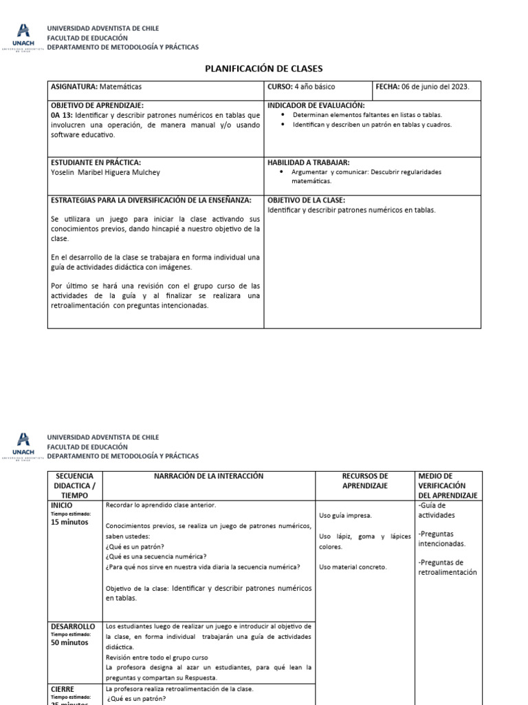 PLANIFICACIÓN DE CLASES MATEMÁTICAS 4° Básico | PDF | Aprendizaje | Evaluación