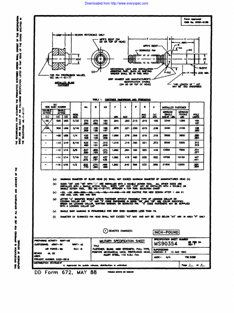 MS90354 | PDF