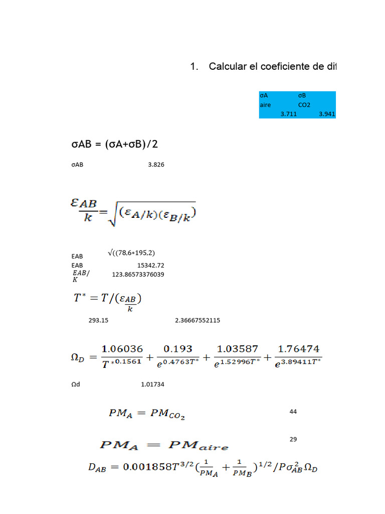 Fenomenos 2 Practica 1 | PDF