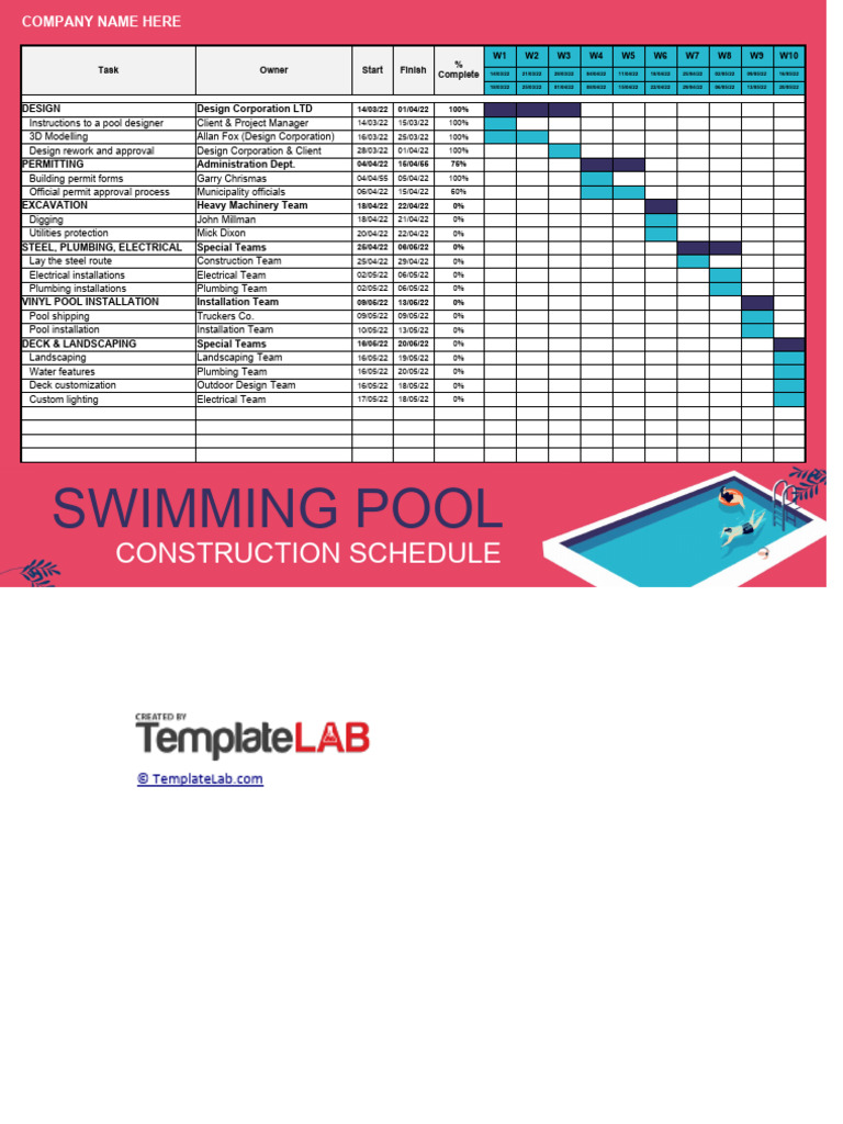 Swimming Pool: Construction Schedule | PDF | Real Estate | Engineering
