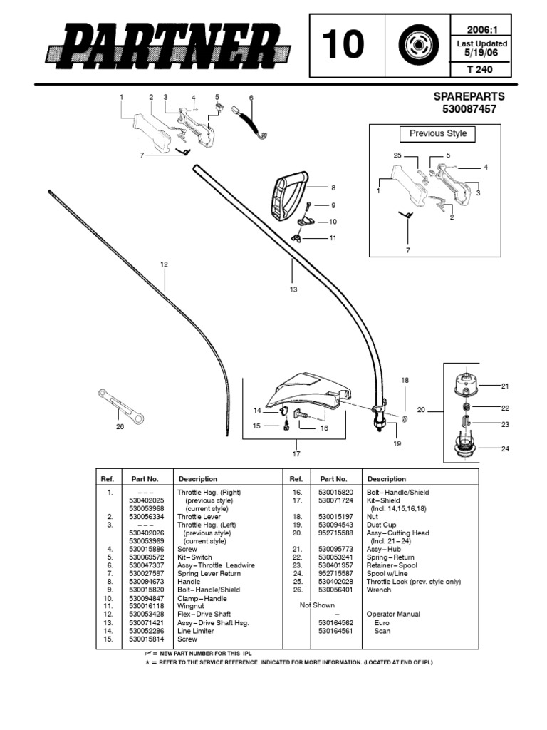 IPL, Partner, T240, 952715396, 2006-05, Trimmer | PDF | Piston ...